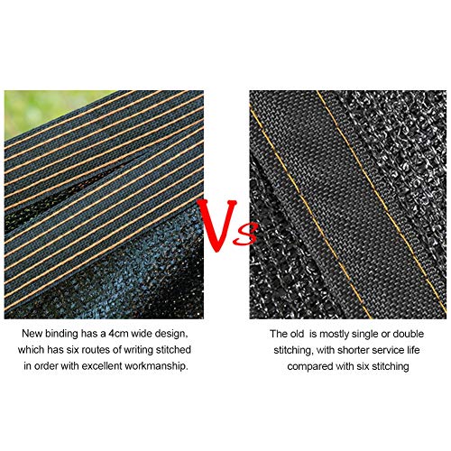 winemana 70% Black Shade Cloth, 10 x 20 FT Durable Mesh Tarp with Grommets, Resistant Garden Sun Shade Netting with Taped Edge for Plant Cover, Greenhouse, Patio, Tomatoes, Chicken Coop, Barn Kennel