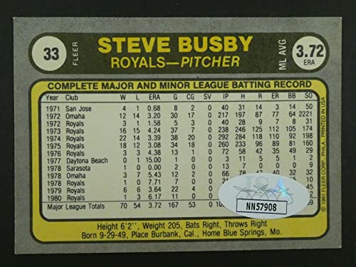 Steve Busby Signed Baseball Card with JSA COA