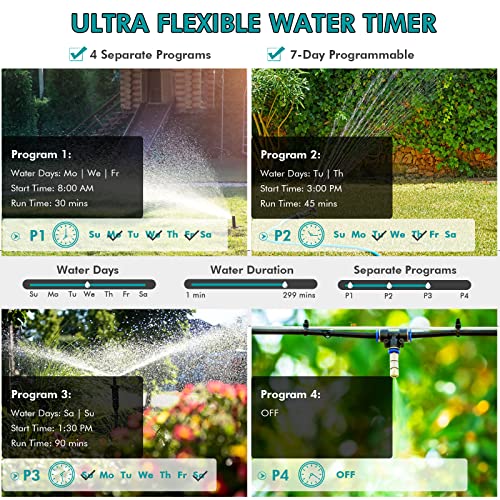 RESTMO Water Timer, 7 Day Programmable Sprinkler Timer, Digital Hose Timer with 4 Separate Program, Ideal for Garden Lawn & Outdoor Plant Watering and Drip Irrigation System, Automatic/Manual Control