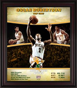 oscar robertson milwaukee bucks framed 15″ x 17″ hardwood classics player collage – nba player plaques and collages