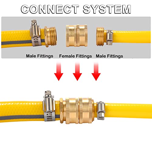 Sanpaint 2 Pack 3/4" Garden Hose Connector with Dual Swivel for Male Hose to Male Hose, Double Female