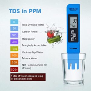 VIVOSUN Digital PH Meter, 3-in-1TDS EC and Temperature Meter, Plant Soil MoistureTester Combo for Home, Garden and Hydroponics