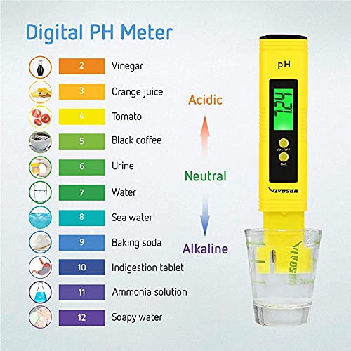 VIVOSUN Digital PH Meter, 3-in-1TDS EC and Temperature Meter, Plant Soil MoistureTester Combo for Home, Garden and Hydroponics