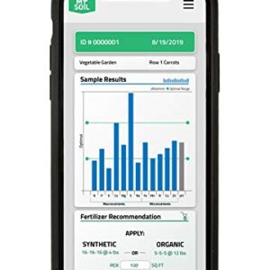 MySoil - Soil Test Kit | Grow The Best Lawn & Garden | Complete & Accurate Nutrient and pH Analysis with Recommendations Tailored to Your Soil and Plant Needs