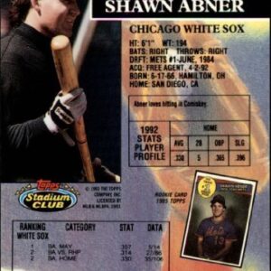 1993 Topps Stadium Club Baseball Card #403 Shawn Abner