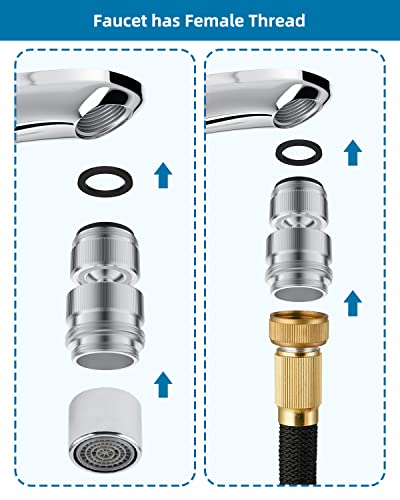 Faucet to Garden Hose Adapter Kit, Sink Hose Attachment Faucet Adapter to Garden Hose 360-degree Swivel with Removable Faucet Aerator Garden Hose Sink Adapter Including Female Adapter- Chrome Finished