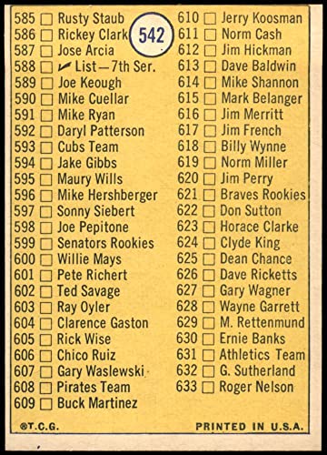 1970 Topps # 542 GRY Checklist 6 (Baseball Card) (Bat is Grey) VG/EX