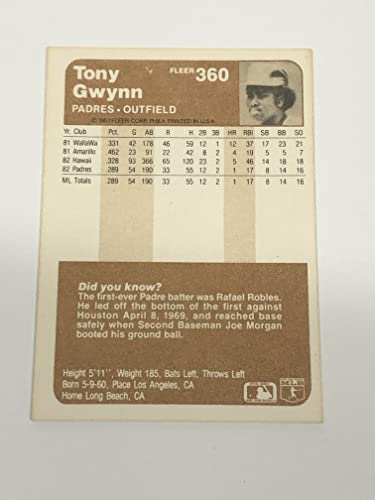 1983 Fleer Baseball #360 Tony Gwynn Rookie Card