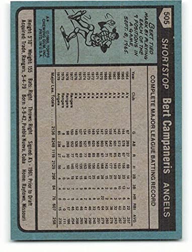 1980 Topps #505 Bert Campaneris NM+++ California Angels Baseball