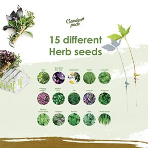 Grow Your Own Kit by Garden Pack - 100 Varieties of Vegetable, Herb and Flower Seeds - Gardening Gifts for Women and Men - Natural Wood Gift-Ready Box and Accessories