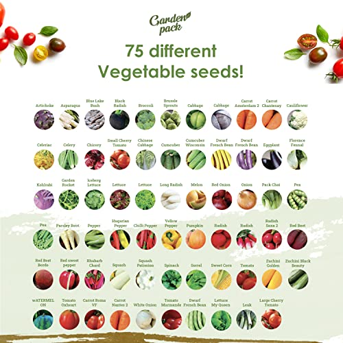 Grow Your Own Kit by Garden Pack - 100 Varieties of Vegetable, Herb and Flower Seeds - Gardening Gifts for Women and Men - Natural Wood Gift-Ready Box and Accessories