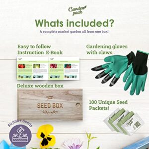 Grow Your Own Kit by Garden Pack - 100 Varieties of Vegetable, Herb and Flower Seeds - Gardening Gifts for Women and Men - Natural Wood Gift-Ready Box and Accessories