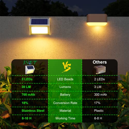 JSOT Solar Deck Lights, 12 Pack Solar Fence Lights, Solar Lights Outdoor Waterproof Solar Powered Outside Lights for Garden Backyard Patio Yard Wall Stair Step Railing Post Lamp Lighting, Warm Light