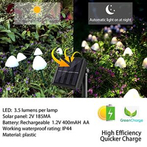 Raising Witt Solar Mushroom Fairy String Lights 20Led Outdoor Waterproof 16Feet 8Modes Solar Powered In Ground Lights Decoration for Garden Patio Yard Landscape Lawn Path Wedding Party Christmas(warm)