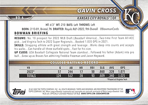 2022 Bowman Draft #BD-6 Gavin Cross