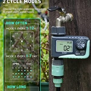 RAINPOINT Sprinkler Timer, Programmable Water Timer for Garden Hose, Outdoor Hose Timer with Rain Delay/Manual Watering System, Digital Irrigation Timer System for Yard, Lawns, 1 Outlet