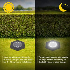 TAC TEC Solar Ground Lights Outdoor, 12 LEDs Waterproof Garden Solar Powered Lights, Bright Décor Solar Landscape Lighting for Driveway/Pathway/Walkway, Inground Lights for Yard (Cool White, 10 Pack)