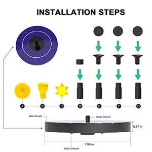 Viajero 2022 4W Solar Fountain with 3000mAh Battery, Latest Upgraded Fix Floating Waterlevel Switch Solar Powered Water Pump for Bird Bath Birdbaths Garden Backyard Pond Pool Outdoor