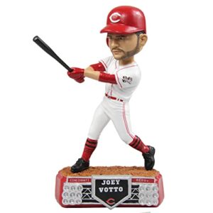 joey votto cincinnati reds stadium lights special edition bobblehead mlb