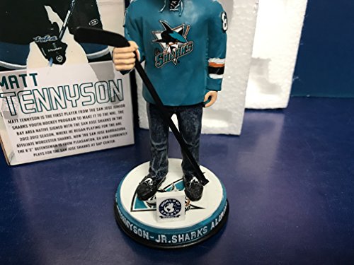 Matt Tennyson San Jose Sharks Barracuda 2015-16 Hockey Bobblehead Bobble SGA