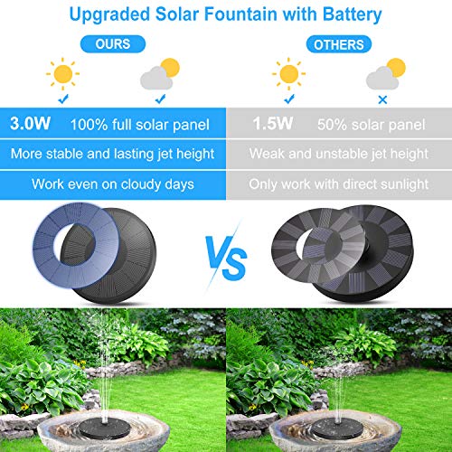 Cocofit Upgraded 3W Solar Fountain Pump with Battery Backup, 4 Fixers and 8 Nozzles, Floating Solar Powered Fountain Pump for Bird Bath Garden Pond Pool Fish Tank, Outdoor Solar Bird Bath Fountain