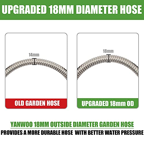 Yanwoo 304 Stainless Steel 2ft Garden Hose with Female to Female Brass Connector, 18mm Outer Diameter Flexible & Lightweight Heavy Duty Short Water Hose for Outdoor (2 Feet)