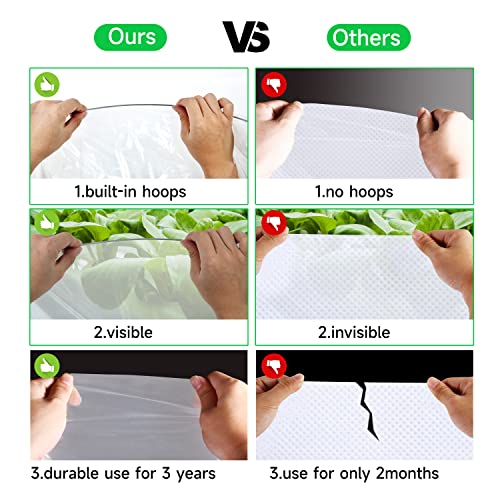 Hoop House Tunnel Grow Greenhouse 2 Pack,Portable Small Gardening Green House,Adjustable Length Planting Tunnel with Metal Hoops,Clear Thickened Stretchy Plastic Cover,Easy Observe(10.2x1.65x1.3 FT)