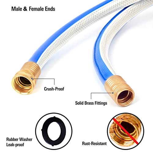 Solution4Patio Garden Hose Short 3/4 in. x 10 ft. Water Hose Blue Lead-in Hose Male/Female High Water Pressure with Solid Brass Fittings for Water Softener, Dehumidifier, Vehicle 8 Years Warranty