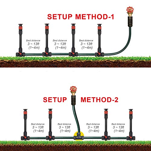 Eden 97063 Multi-Adjustable Flex Design Above Ground Irrigation Garden Sprinkler System, Sprinkler & Hose, DIY Plant Watering Set