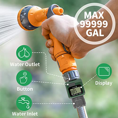 Geevon Water Flow Meter Garden Hose Water Meter, Standard 3/4" Hose Thread, High Accuracy & IPX6 Waterproof, Suitable for Garden Watering, Pool, RV Filling