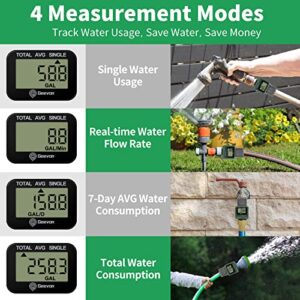 Geevon Water Flow Meter Garden Hose Water Meter, Standard 3/4" Hose Thread, High Accuracy & IPX6 Waterproof, Suitable for Garden Watering, Pool, RV Filling