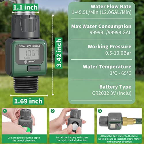 Geevon Water Flow Meter Garden Hose Water Meter, Standard 3/4" Hose Thread, High Accuracy & IPX6 Waterproof, Suitable for Garden Watering, Pool, RV Filling