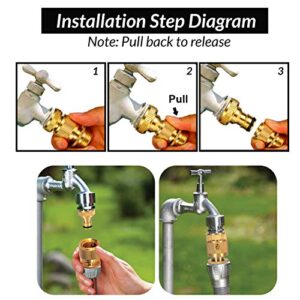 DIRECT MFG Garden Hose Quick Connect - Solid Brass, No Leakage, No Rusting, No Breakage - Easy, Quick Disconnect Water Hose Fittings for Garden Hose Connector - 3/4 Inch GHT (2 Sets)