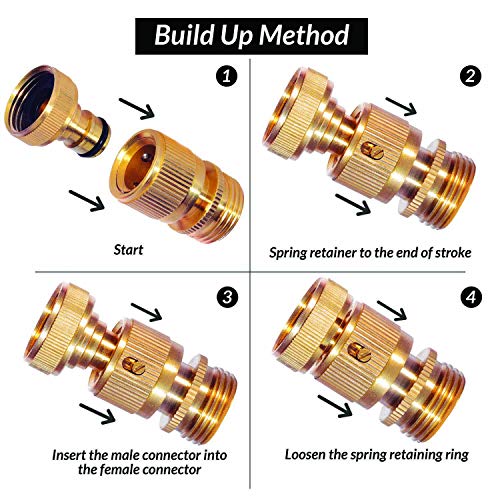 DIRECT MFG Garden Hose Quick Connect - Solid Brass, No Leakage, No Rusting, No Breakage - Easy, Quick Disconnect Water Hose Fittings for Garden Hose Connector - 3/4 Inch GHT (2 Sets)