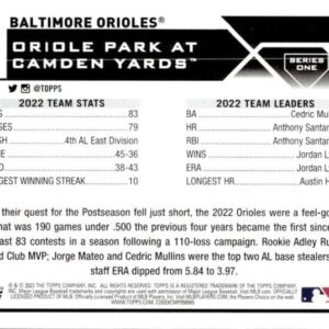 2023 TOPPS #112 BALTIMORE ORIOLES TEAM CARD BASEBALL OFFICIAL TRADING CARD OF THE MLB