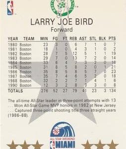 1990 NBA Hoops Basketball Card #2: Larry Bird (All-Star - Boston Celtics)