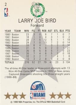 1990 NBA Hoops Basketball Card #2: Larry Bird (All-Star - Boston Celtics)