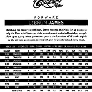 Lebron James 2014 2015 Hoops NBA Basketball Series Mint Card #117 Picturing Lebron in His Blue Cleveland Cavaliers Jersey M (Mint)