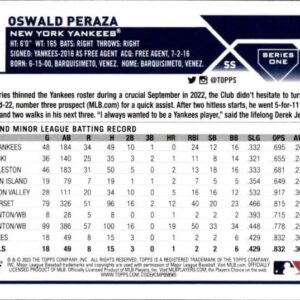 2023 TOPPS #94 OSWALD PERAZA RC NEW YORK YANKEES BASEBALL OFFICIAL TRADING CARD OF THE MLB