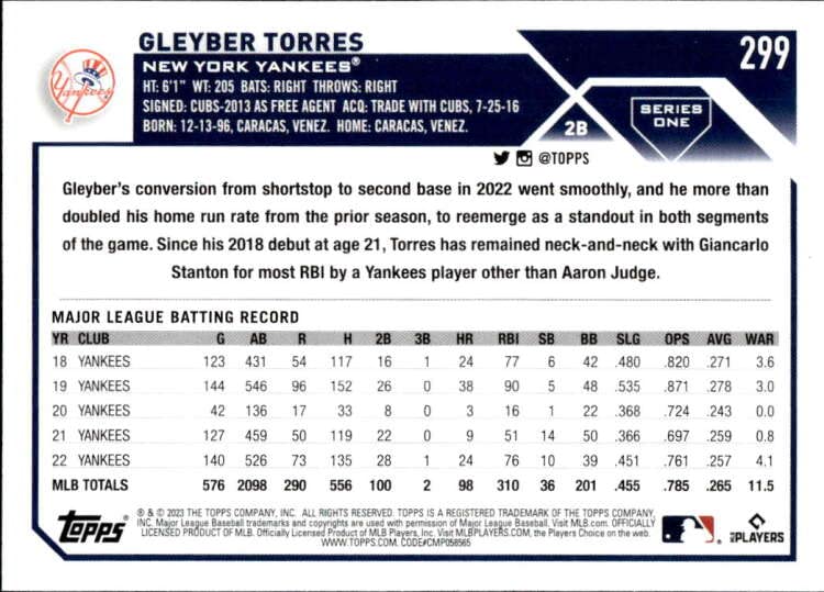 2023 TOPPS #299 GLEYBER TORRES NEW YORK YANKEES BASEBALL OFFICIAL TRADING CARD OF THE MLB