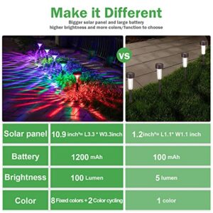 solebell Solar Outdoor Pathway Light, Multicolored 10 Modes RGB Color Changing, IP65 Waterproof Solar Powered Lights, Solar Powered Landscape Path Lights for Garden, Lawn, Yard, Patio etc, 6 Pack