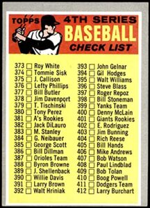 1970 topps # 343 red checklist 4 (baseball card) (red bat) vg