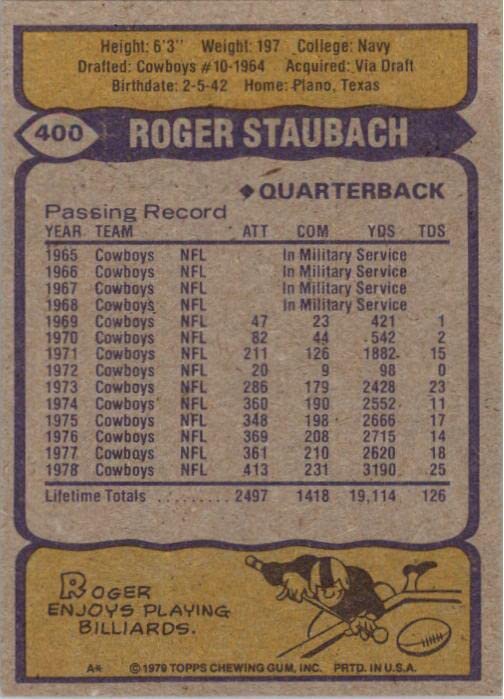 1979 Topps #400 Roger Staubach AP - NM