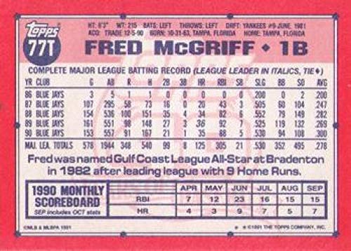 1991 Topps Traded #77T Fred McGriff San Diego Padres MLB Baseball Card NM-MT