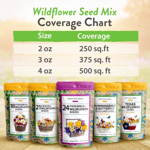 90,000+ Wildflower Seeds - Bulk Perennial Wild Flower Seeds Mix - 3oz Flower Garden Seeds for Attracting Bees, Birds & Butterflies - 24 Variety Plant Seeds for Planting Outdoor Garden