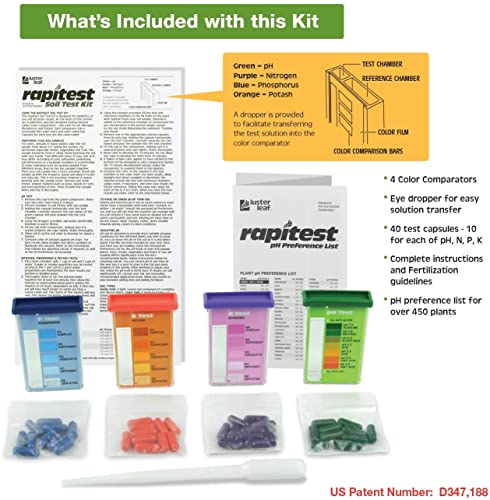 Luster Leaf Rapitest Soil Test Kit