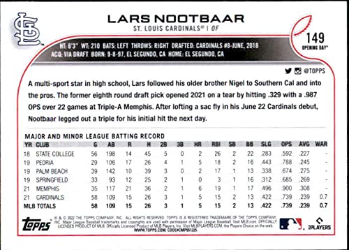 2022 Topps Opening Day #149 Lars Nootbaar RC Rookie St. Louis Cardinals MLB Baseball Trading Card