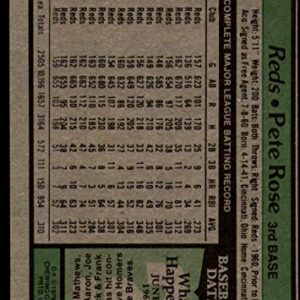 1979 Topps #650 Pete Rose NM-MT Cincinnati Reds Baseball