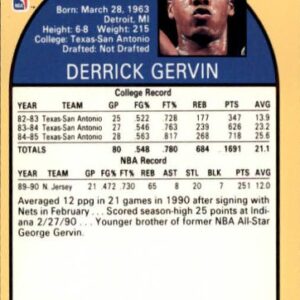 1990-91 Hoops #196 Derrick Gervin NBA Basketball Trading Card