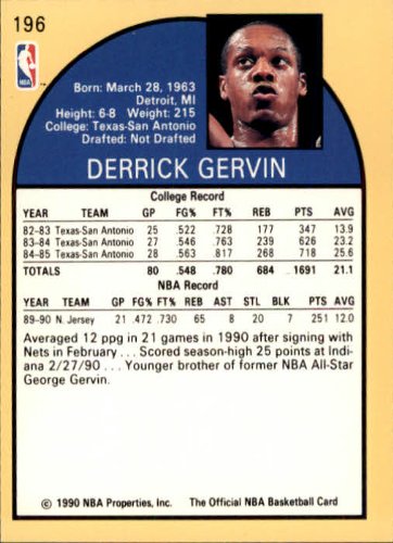 1990-91 Hoops #196 Derrick Gervin NBA Basketball Trading Card